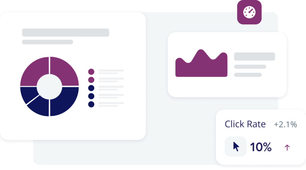 Campaign Performance Reporting - Cox Media